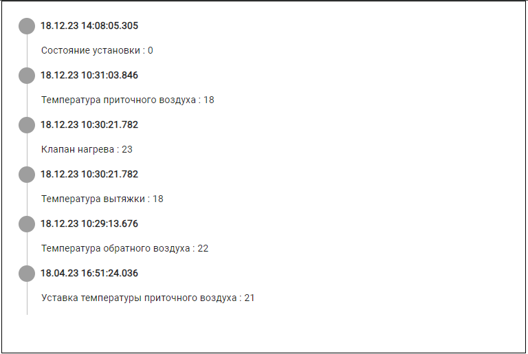 Device log